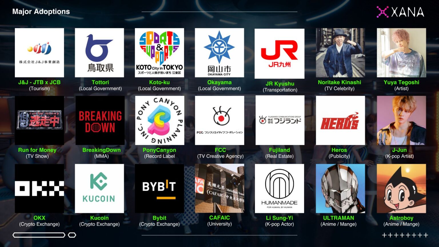 XANA Land: The Ultimate Metaverse Destination - XANA Blog